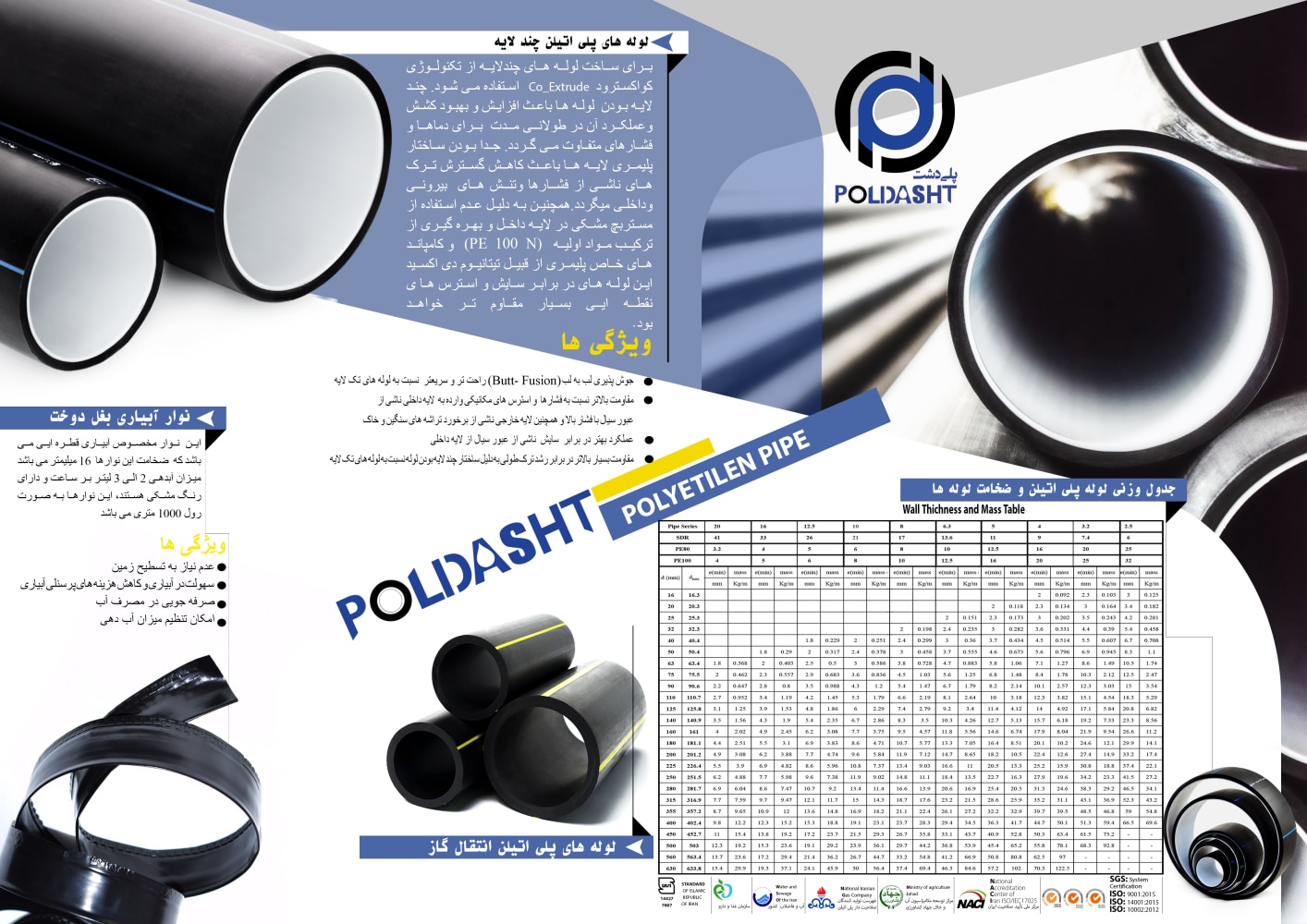 Applications of Polyethylene Pipes in Oil and Gas Collection